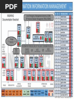 PSIPOP May2019 | PDF | Southeast Asia | Public Administration