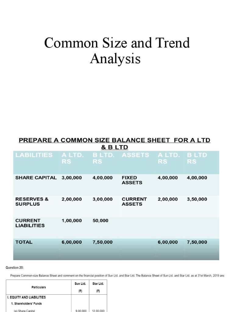 Common Size and Trend Analysis | PDF