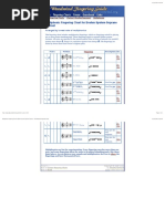 Alternate Fingering Chart For Saxophone 2 | PDF | Saxophone | Tenor ...