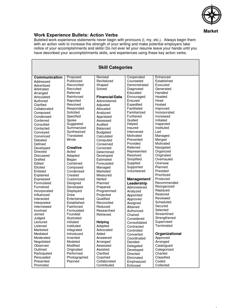 Work Experience Bullets: Action Verbs Market: Communication | PDF ...