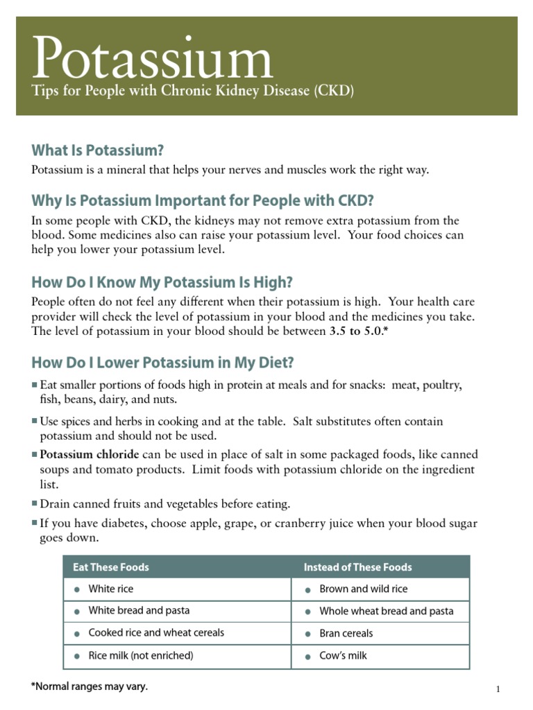 Potassium: What Is Potassium? Why Is Potassium Important For People ...