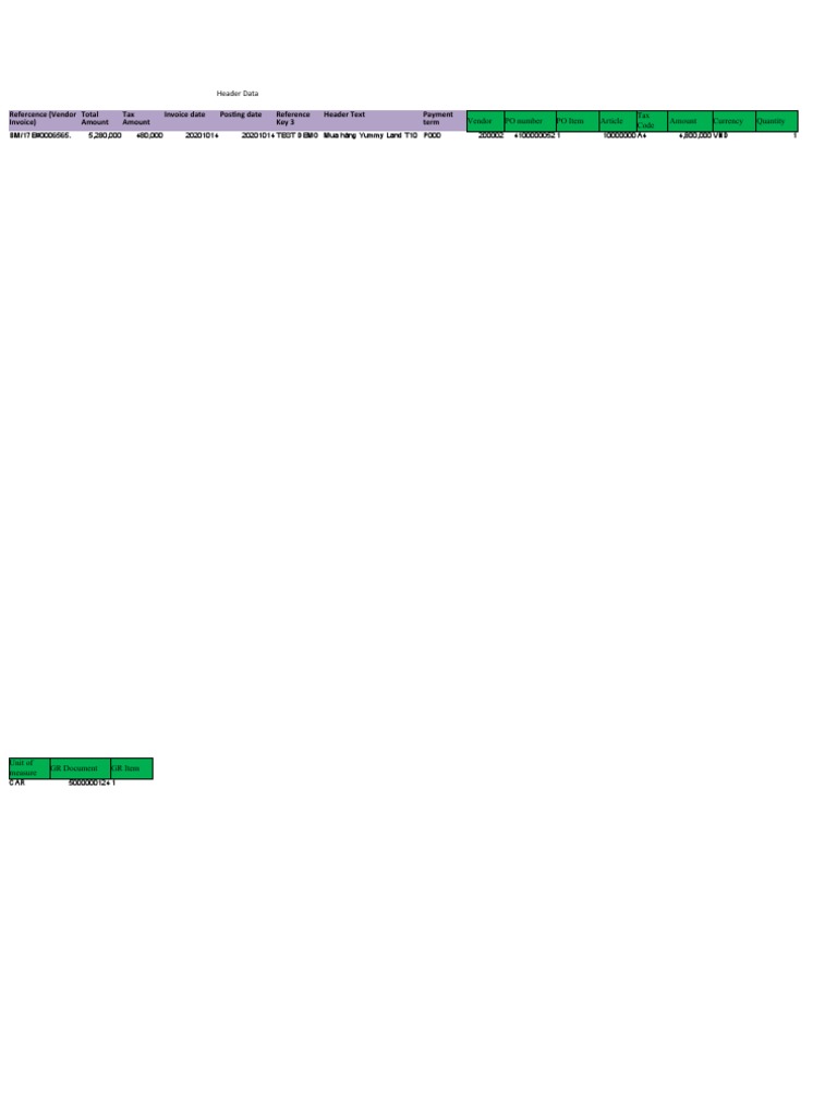 Header Data Vendor PO Number PO Item Article Amount Currency Quantity ...