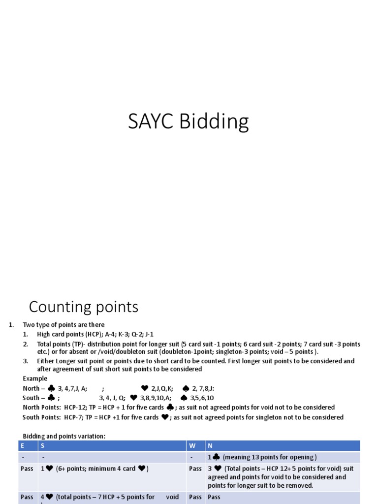 SAYC Bidding Part-I | PDF