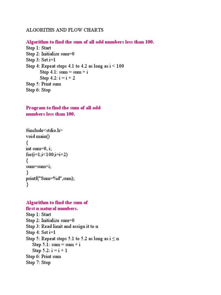 Algorithm and Flowchart | PDF