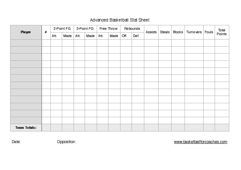 Advanced Basketball Stat Sheet Template | PDF
