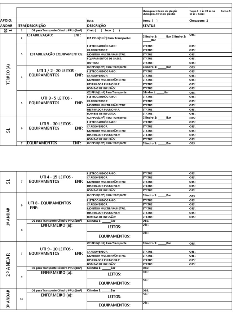 Check List Hospitalar. | PDF