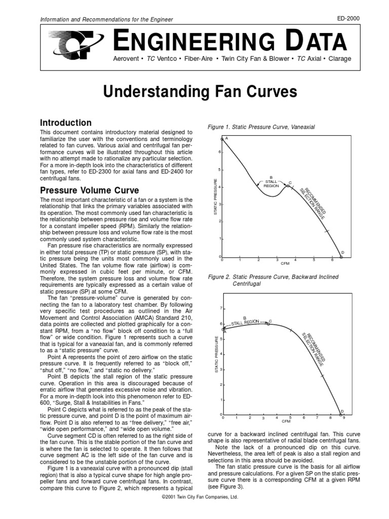 Air - Understanding Fan Curves PDF | PDF | Liquids | Gases Air - Understanding Fan Curves PDF | PDF | Liquids | Gases