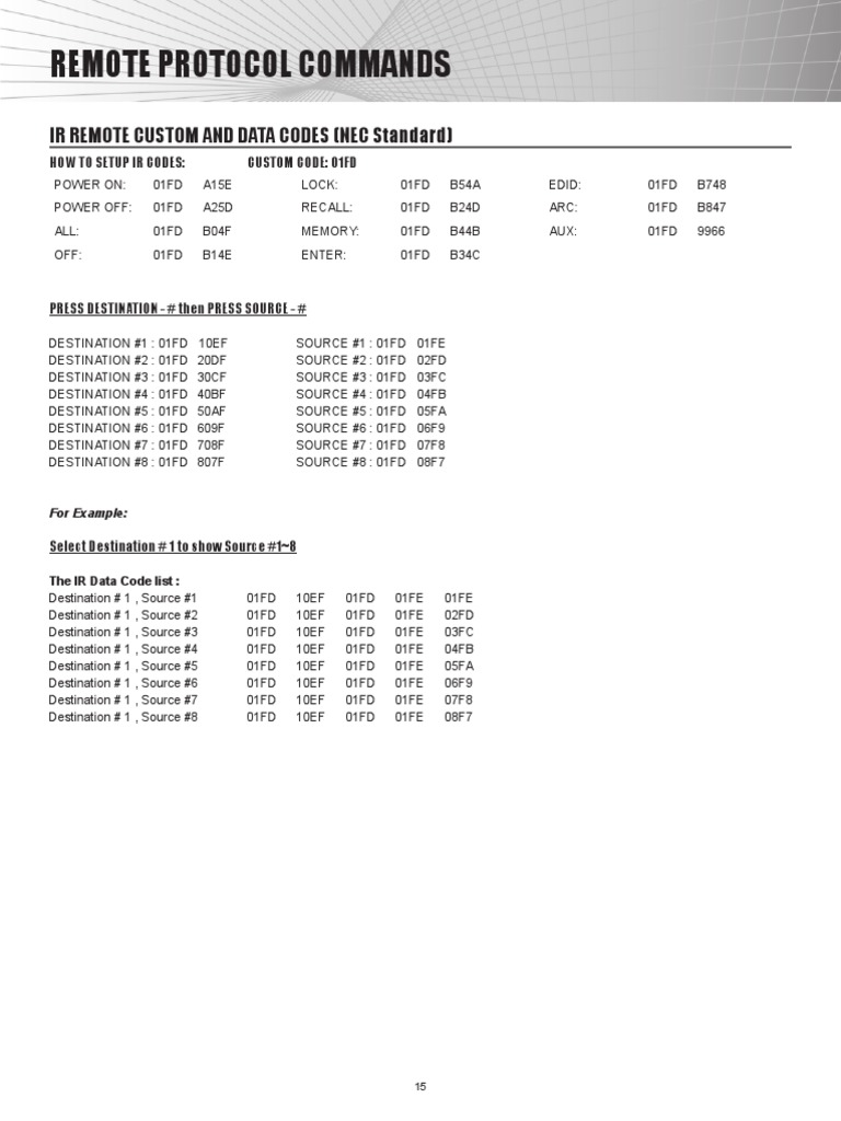 Remote Protocol Commands: Ir Remote Custom and Data Codes (Nec Standard ...