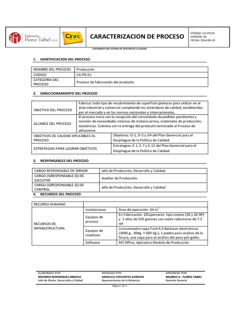 Ca-Pd-01 Ficha de Caracterizacion Del Proceso de Produccion PDF | PDF | Gestión de la calidad ...