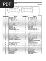 Fardriver Controller Overview and Wiring | PDF | Electric Motor ...