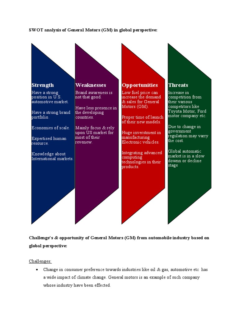 SWOT Analysis of General Motors' Global Perspective: Examining the ...