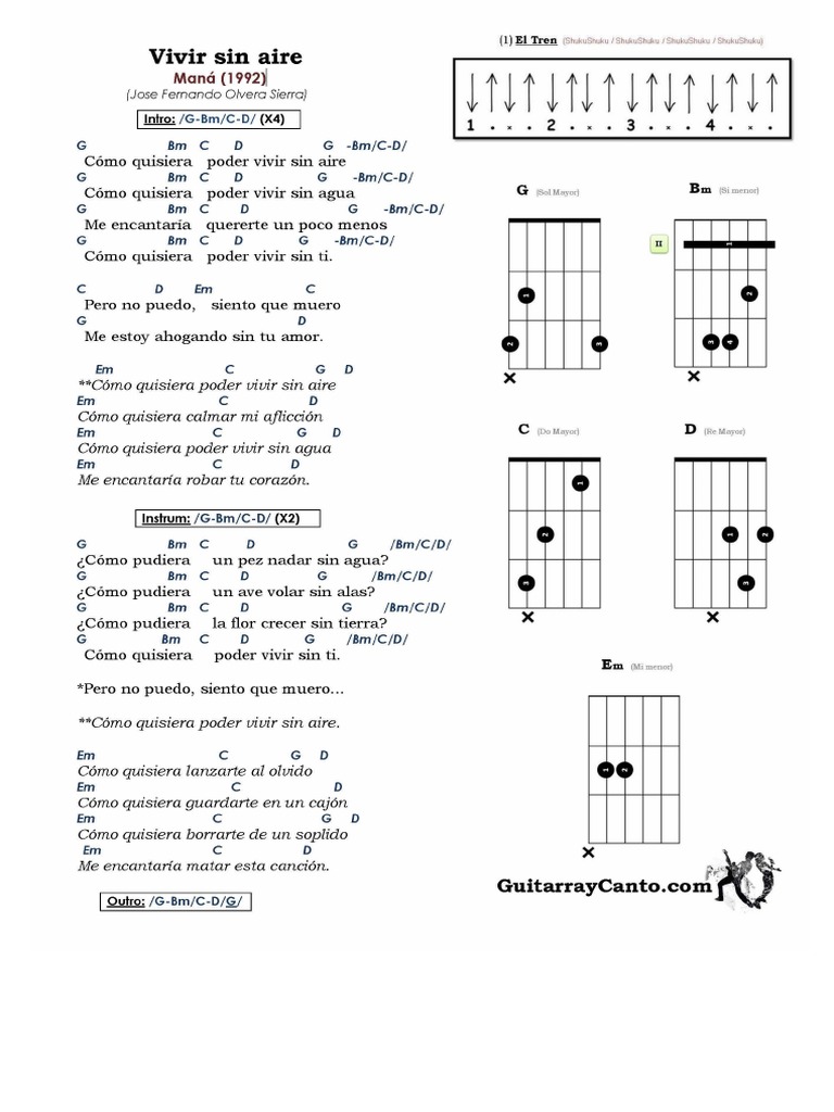 Vivir Sin Aire Acordes | PDF