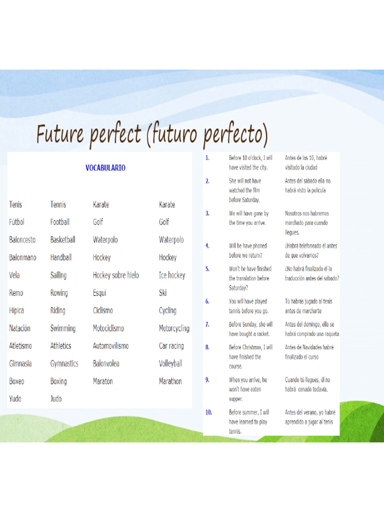 Future Perfect (Futuro Perfecto) | PDF