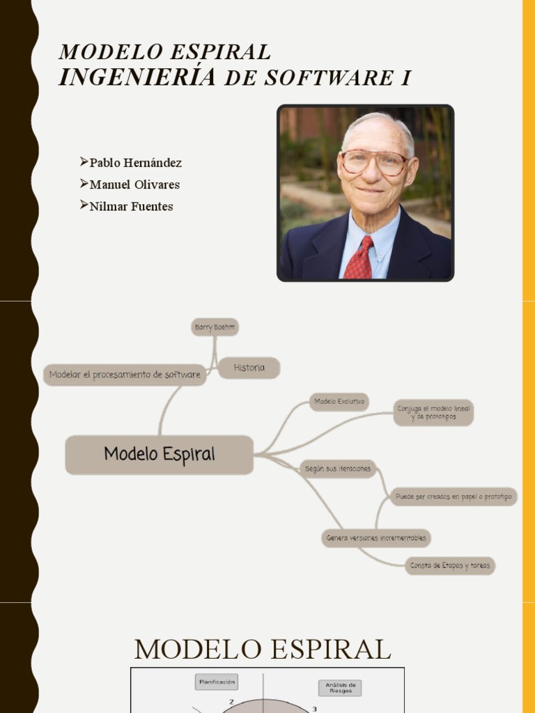 Cómo implementar el modelo espiral | PDF | Arte