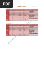 12 Week Shredded Workout Plan | PDF | High Intensity Interval Training ...