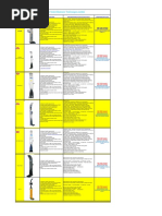 Haier AC Remote Control Manual | PDF | Air Conditioning | Machines