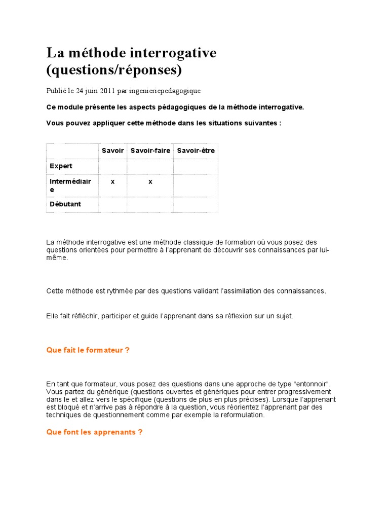 La Méthode Interrogative | PDF