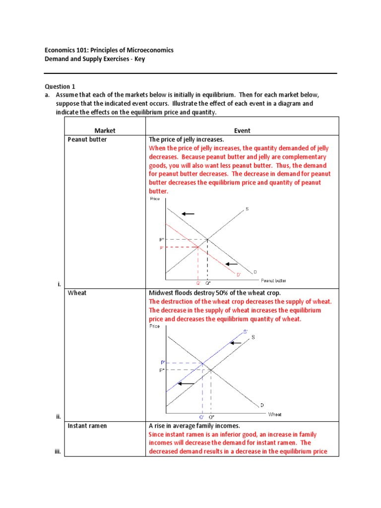 Supply and Demand Equilibrium Exercises | PDF | Economic Equilibrium ...