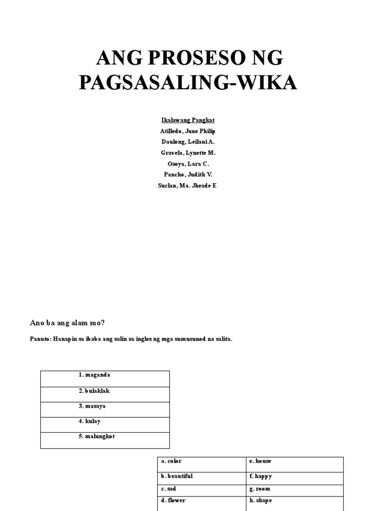 Proseso NG Pagsasaling Wika | PDF