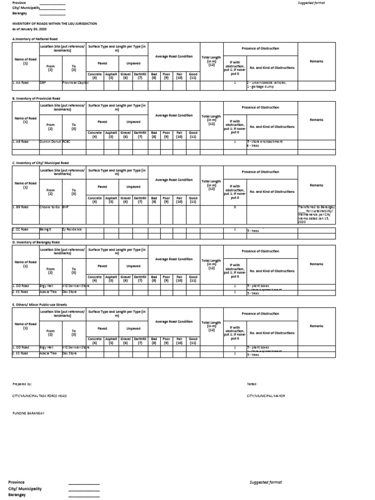 Template Inventory of Roads With The LGU Jurisdiction | PDF | Road ...