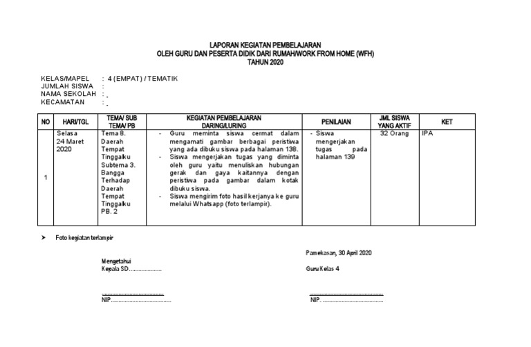 Contoh Format Laporan WFH 1 Kelas 4 | PDF