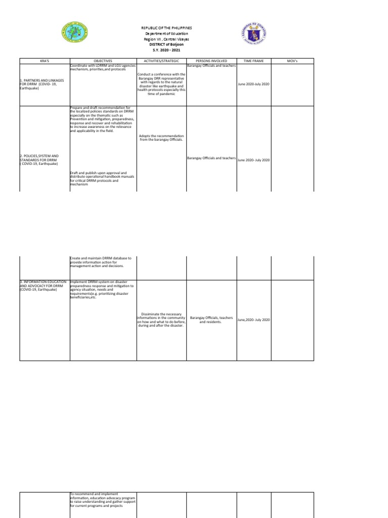DRR 2-Action-Plan-2020-2021 | PDF | Emergency Management | Business