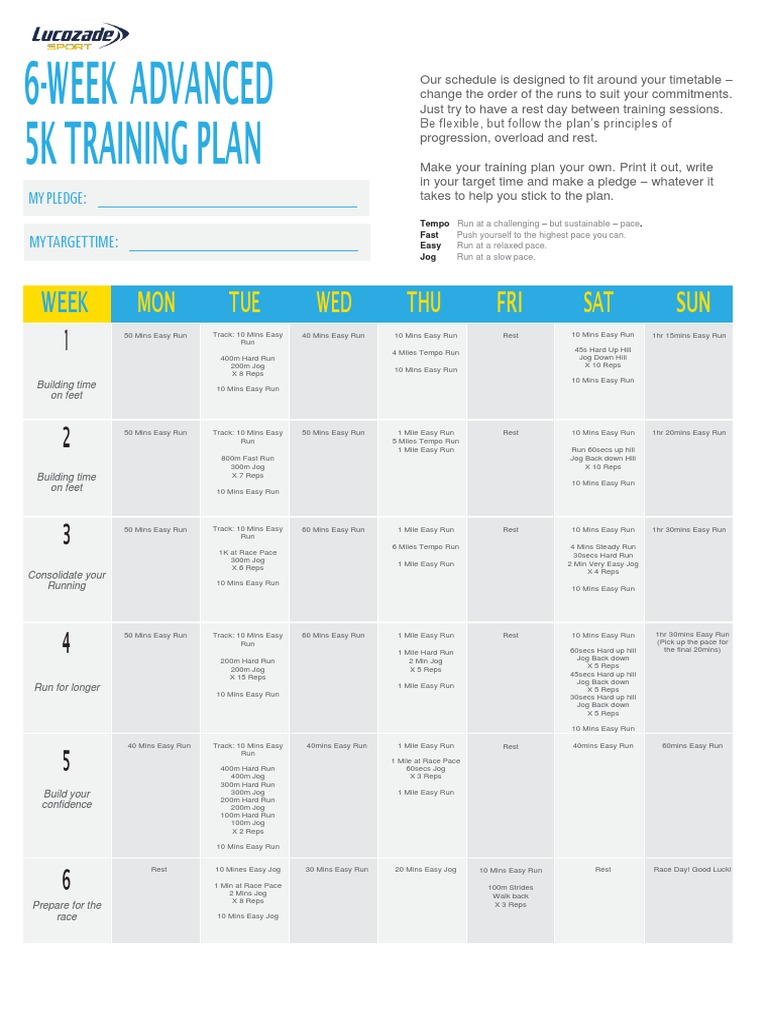 5k Training Plan - Advanced | PDF | Motorsport | Sports
