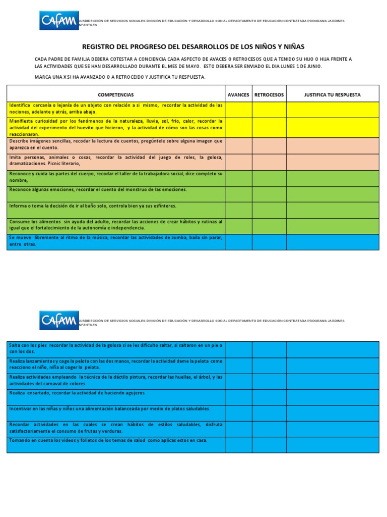 REGISTRO DEL PROGRESO DEL DESARROLLOS DE LOS NIÑOS Y NIÑAS pv1 PDF | PDF | Science | Ciencia y ...