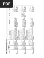 Bomba Inspection Procedure | PDF