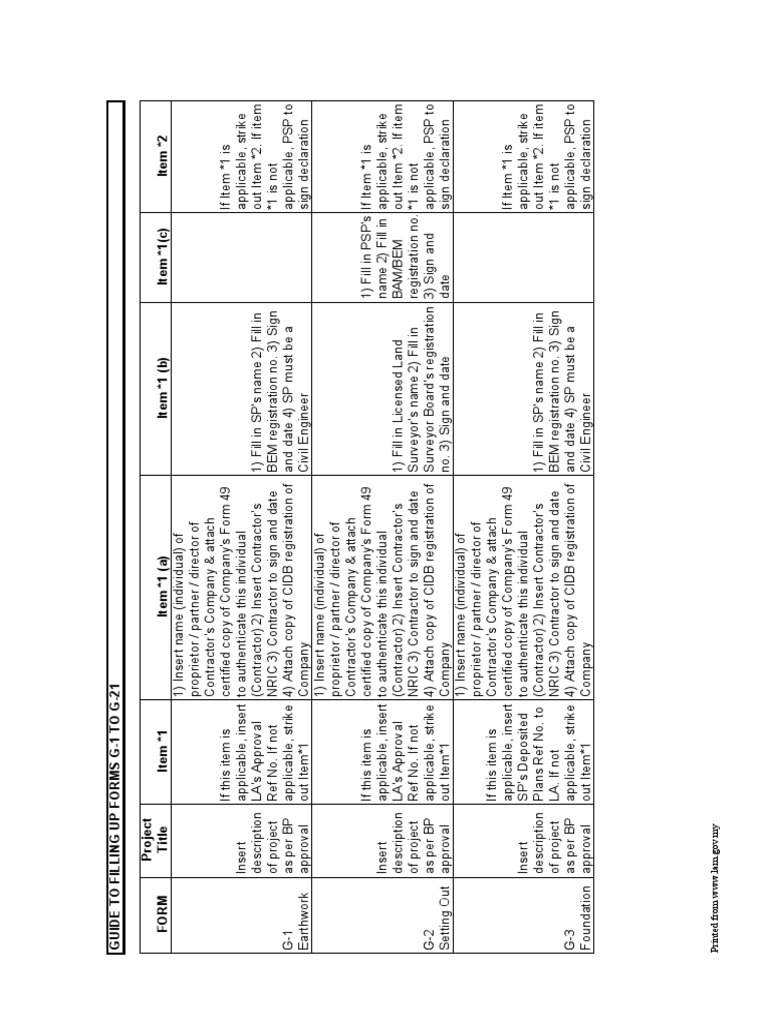 Borang G Guideline PDF | PDF | Hydraulic Engineering | Civil Engineering