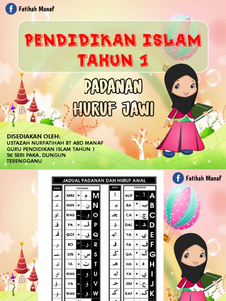 BBM Jawi Tahun 1 - Padanan Huruf Jawi | PDF