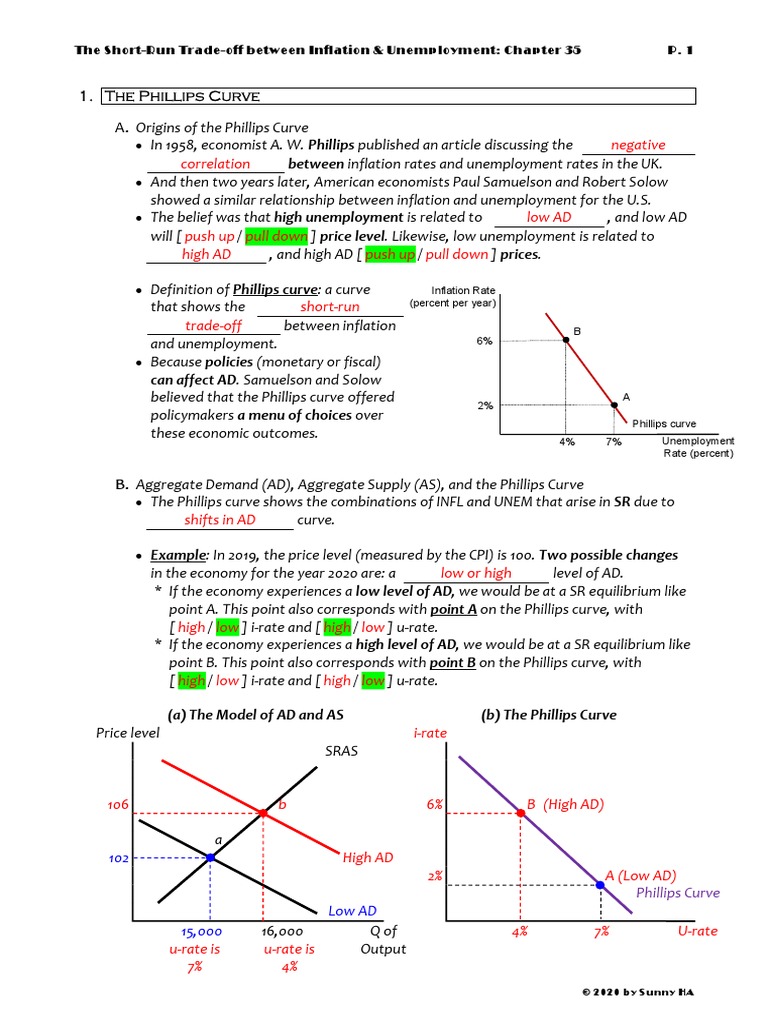 Macroeconomics Chapter 35c | PDF | Disinflation | Phillips Curve