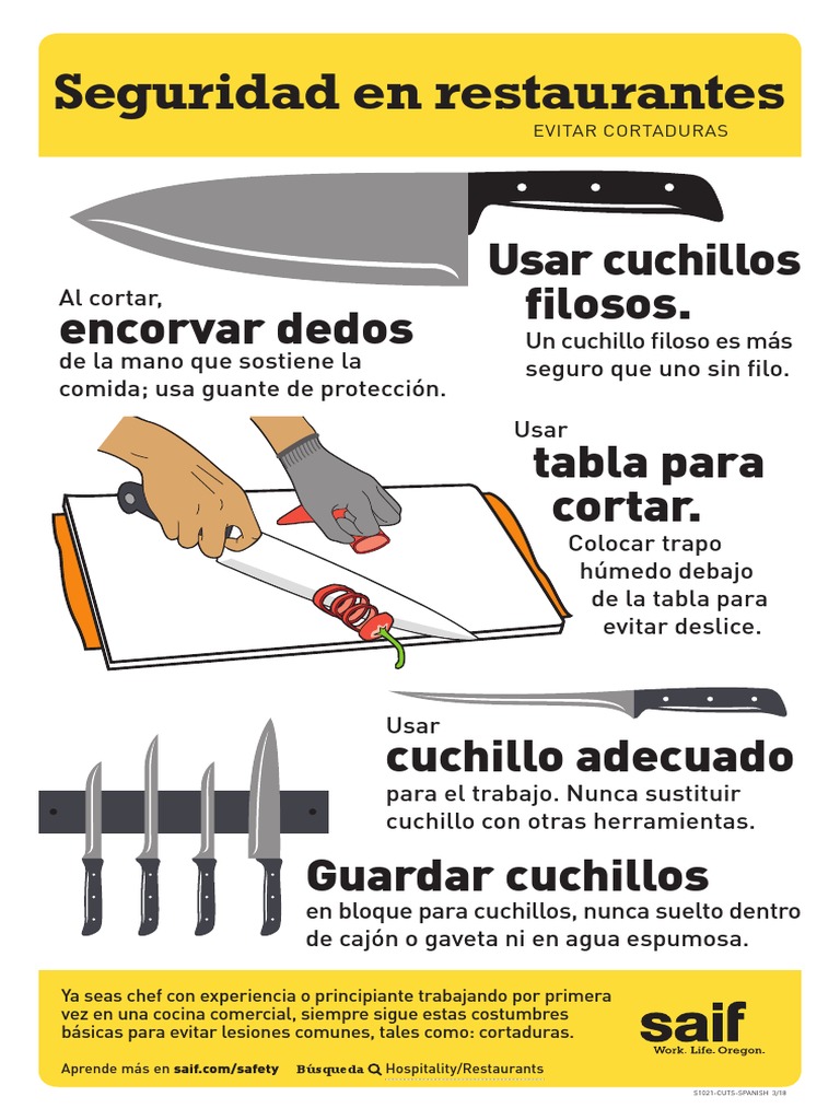 S1021-CUTS Spanish Restaurant Safety 11x17 Poster | PDF