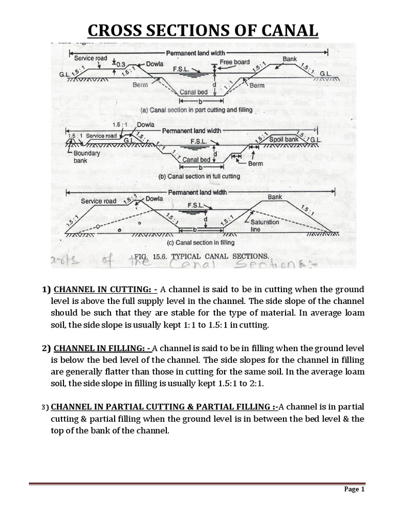 Cross Sections of Canal: 1) CHANNEL IN CUTTING: - A Channel Is Said To ...