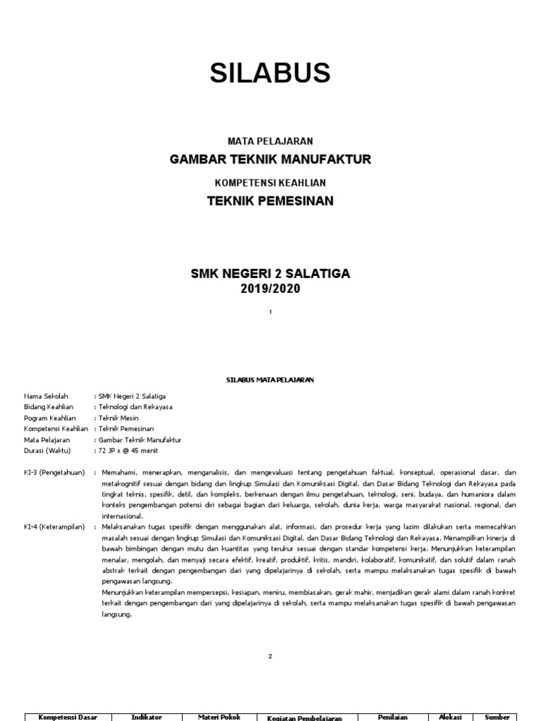 Silabus Gambar Teknik Manufaktur SMK | PDF