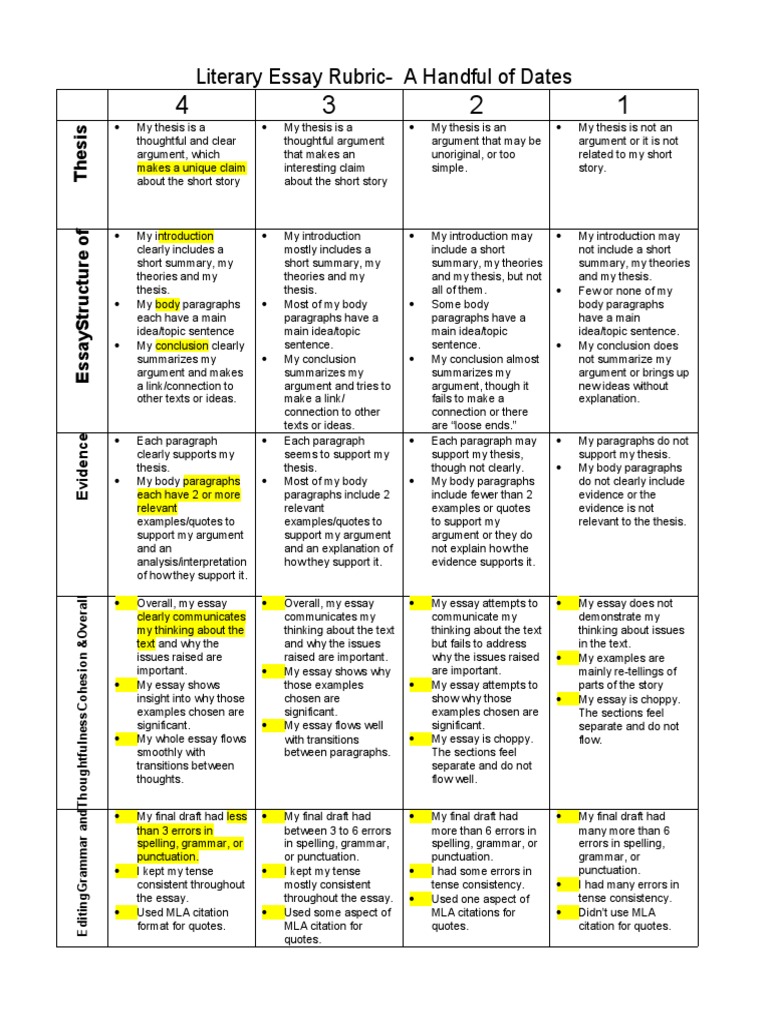 Literary Essay Rubric | PDF | Essays | Argument