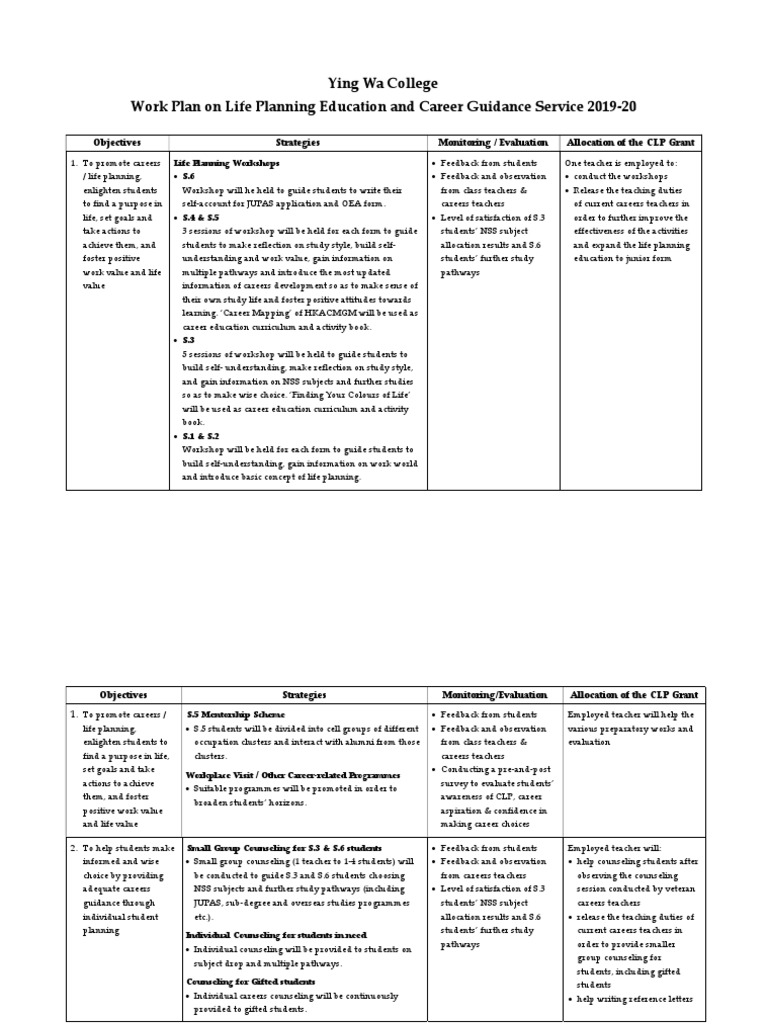Ying Wa College Work Plan On Life Planning Education and Career ...