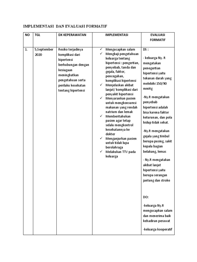Implementasi Keperawatan Dan Evaluasi Formatif Keperawatan | PDF