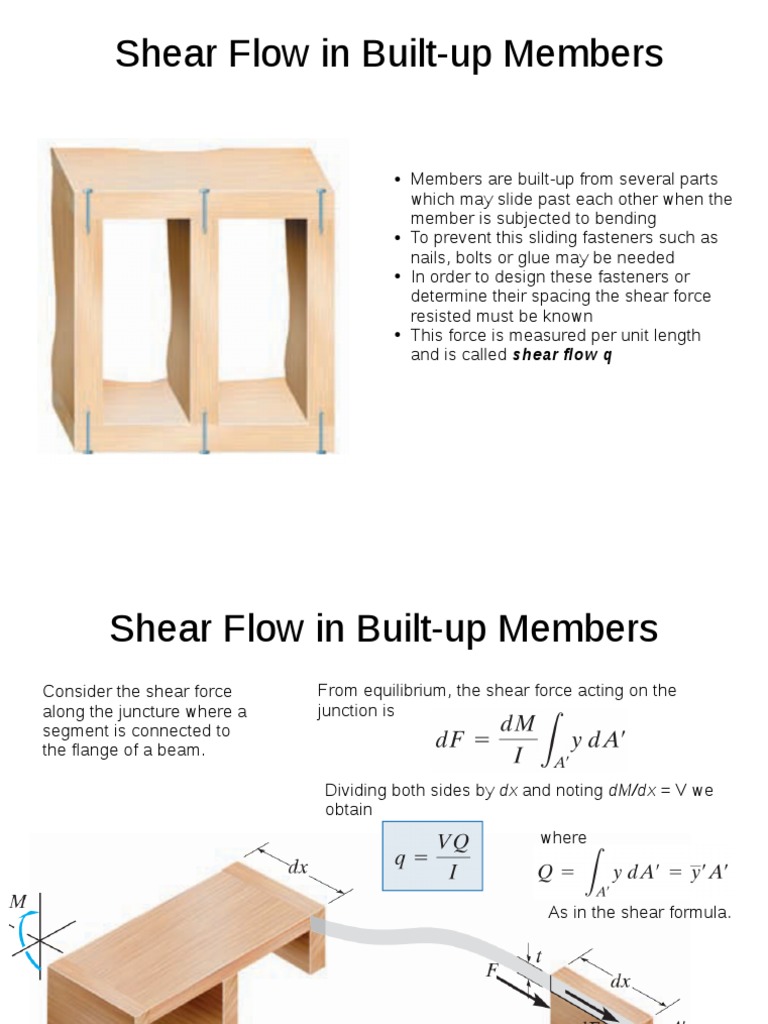Shear Flow in Members | PDF | Shear Stress | Stress (Mechanics)