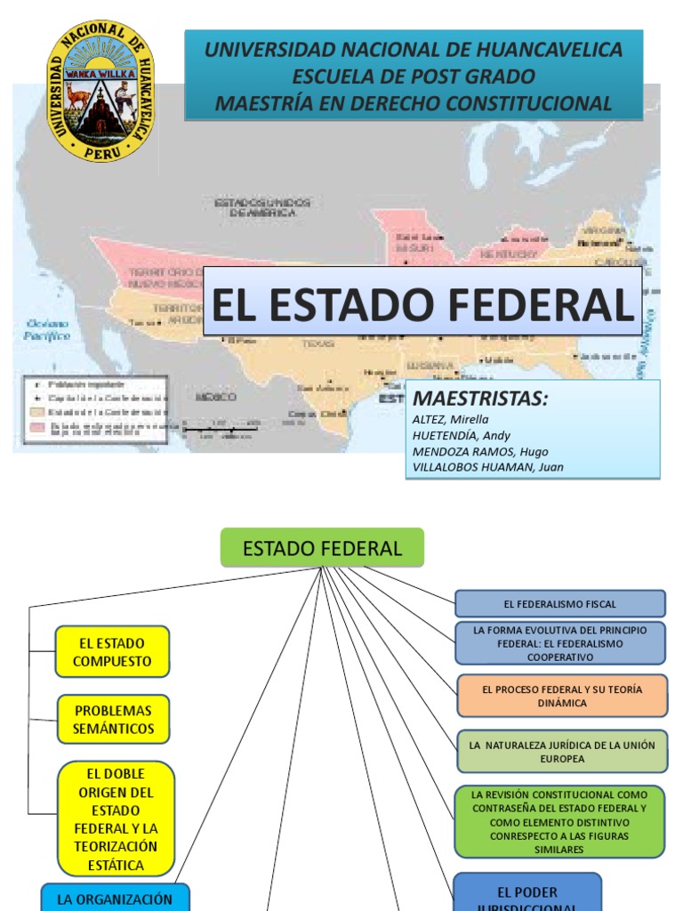 Características Del Estado Federal Pdf Federación Federalismo