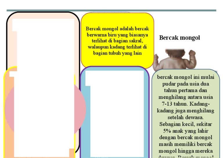 Bercak Mongol pada Bayi dan Anak | PDF
