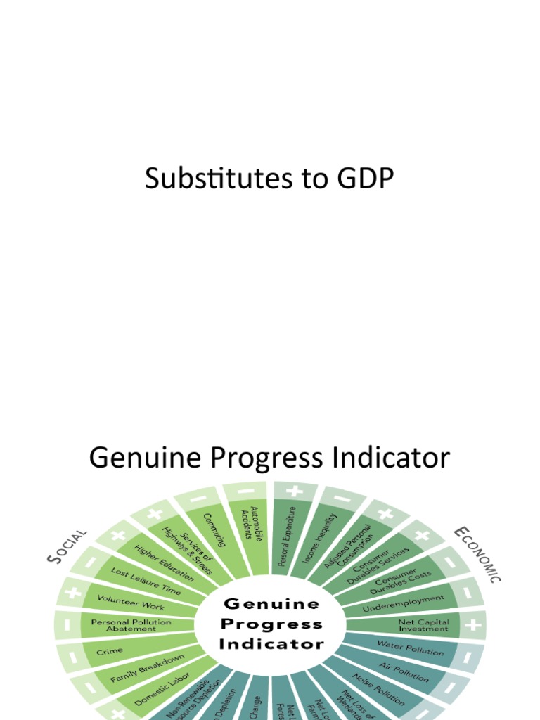 Measuring True Economic Welfare: Gross National Happiness, Genuine ...