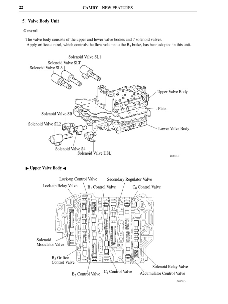 Valve Body Uni | PDF | Valve | Gas Technologies