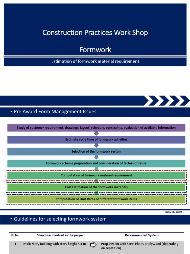 Estimation of Formwork Requirment PDF | PDF | Building | Building Materials
