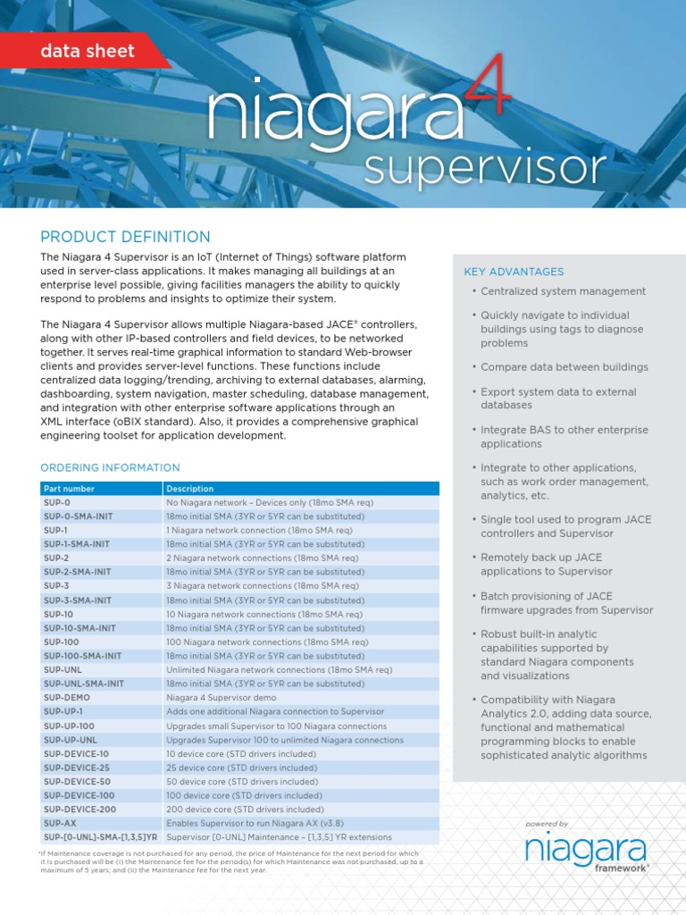 Niagara 4-2 Supervisor Data Sheet | PDF | World Wide Web | Internet & Web