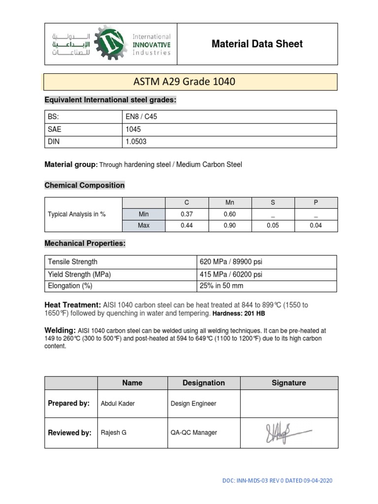 3) ASTM A29 GR 1040 PDF | PDF