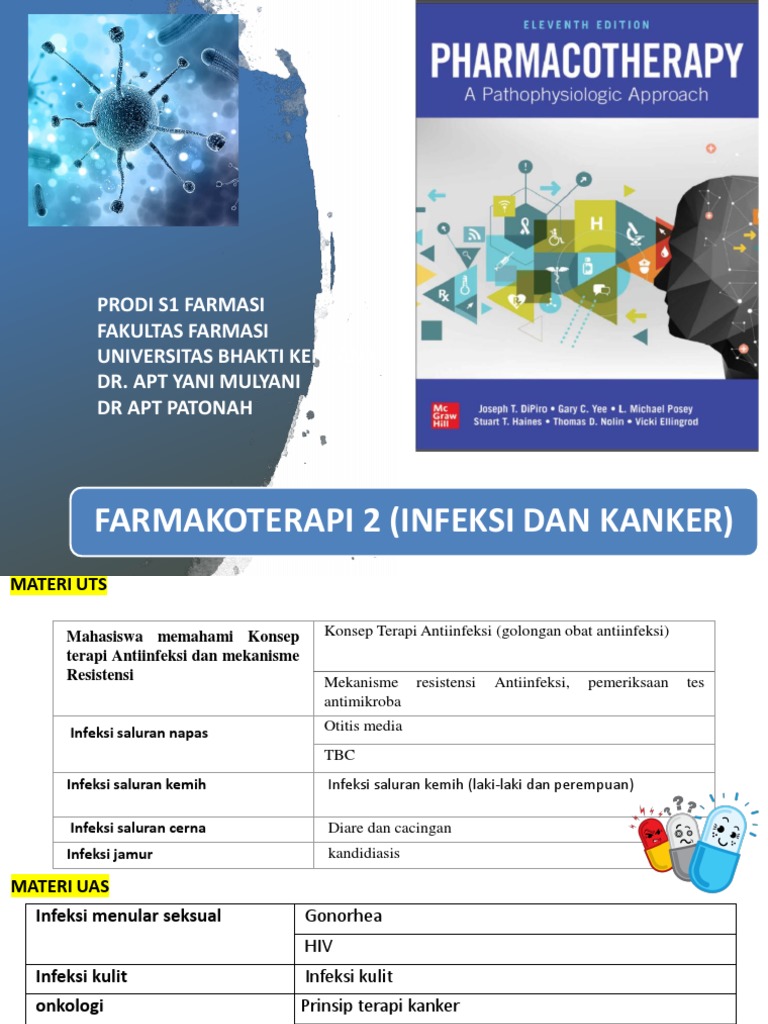Farmakoterapi Infeksi Dan Kanker | PDF