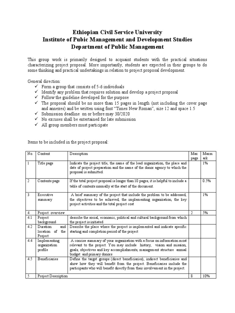 Project Management Group Assignment | PDF | Feasibility Study | Science