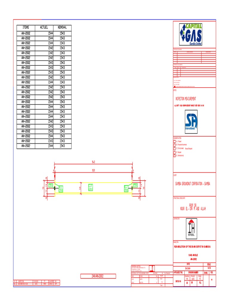 AN-2002 - SAG ANGLE - Rev 00-Model | PDF | Steel | Electric Heating