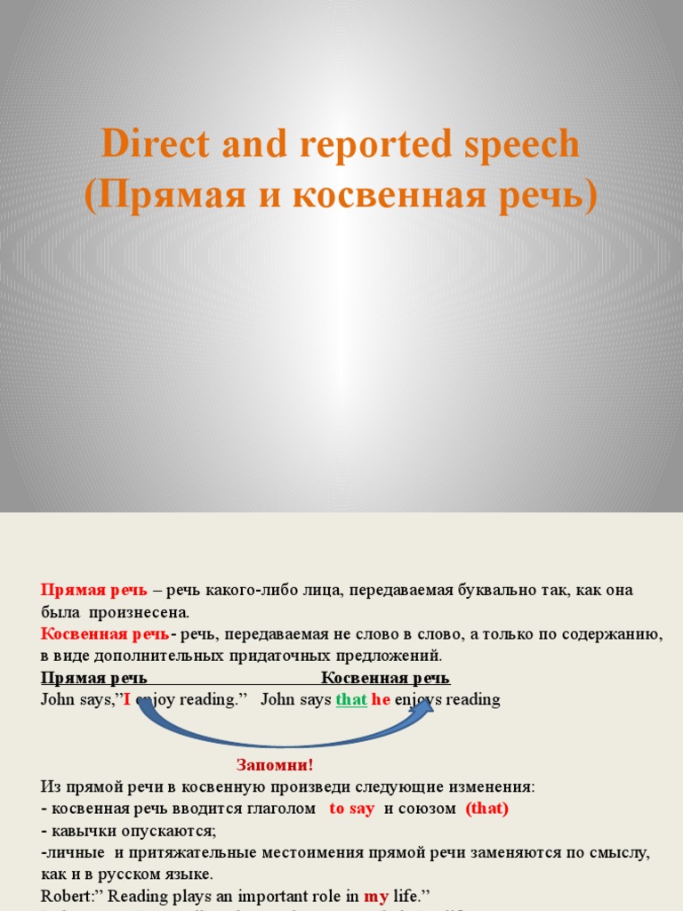 Прямая и косвенная речь в русском языке | PDF | Grammar